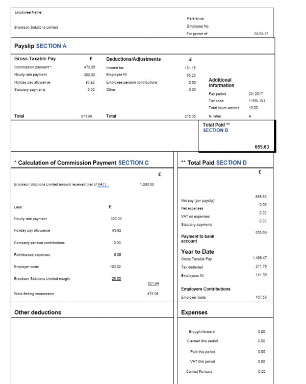 Your Payslip Explained, +Us