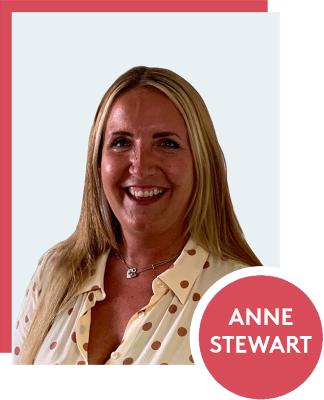 Meet The Team, About, +Us